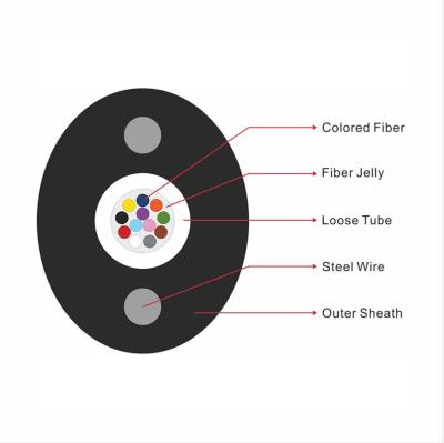 China FTTH Uni-Tube 12Cores Flat Drop Cable Fiber Optic Cable 5*6mm FRP Strength PE Sheath for sale