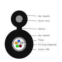 China Figure 8 Self-Supporting Steel Messenger Wire Optical Fiber Cable GYXTC8Y for sale