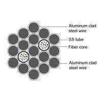 China Composite Overhead Optical Fiber Cable OPGW 48/96 Cores Single Mode for sale
