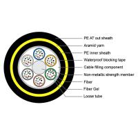 China 72 Cores All Dielectric Self Supporting Power Optical Fiber Cable ADSS PE AT Black Outdoor for sale