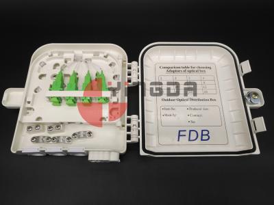 China 3in 8out Fiber Optic Splitter Box with1x8 SC/APC mini module PLC splitter for sale