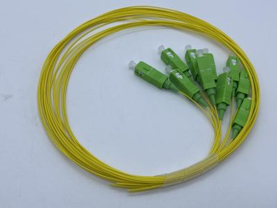 China High Effective SC APC Fiber Optic Pigtail 0.9mm For Patch Panel Network for sale