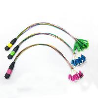 China 12core MPO-LC Multimode Fiber Optic Breakout Patch cable 0.9mm for MPO Cassettes and Modular Enclosures for sale
