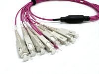 China 8 Fiber MPO to SC Duplex Breakout Cable OM4 — 40G QSFP+ SR4 Fanout for sale