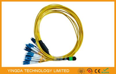 China 24Cores Multi  Fiber Bundle MTP MPO Cable MPO LC Fan Out Patch Cord 2mm for sale