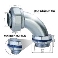 China Steel EMT Locknuts Grounding Teeth Anti Vibration Conduit Lock Nuts 1/2 to 4 Inch UL E345464 Listed for sale