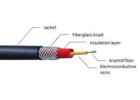 China φ5/7/8/9mm High Voltage Ignition Cable Set with 35KV Breakdown Voltage and -40°C to 220°C Temperature Range for sale