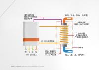 China 720kw Electric Hot Water Boiler Wholesale Factory Direct High Cost Performance for sale