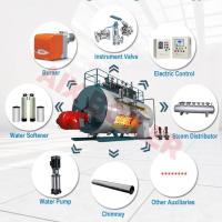China 20Ton Oil Gas Steam Boiler 10bar-38bar Pressure Natural Gas Steam Generator for sale