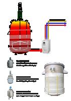China Stainless Steel Reaction Kettle Chemical Jacketed Reactor For Food Paste Processing for sale