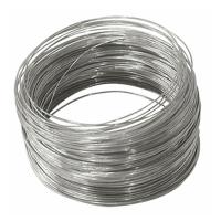 China C98D2 1.1283 High Carbon Spring Steel Wire for sale
