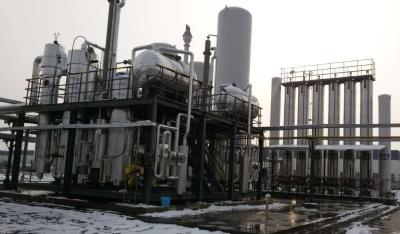 China High Safety Hydrogen Production Plant From Methanol PSA Technology for sale
