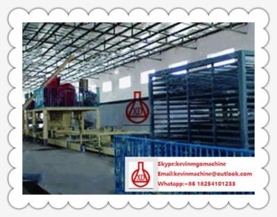China Glass Magnesium Wall Panel Machine ,  50HZ 380V Sandwich Panel Machine  for sale