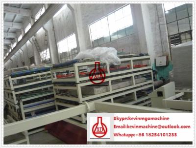 China Fiber Cement Board Production Line , Full Automatic Cold Roll Forming Equipment for sale