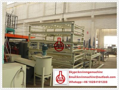 China Non Asbestos Fiber Cement Board Production Line With 2000SQM Larger Capacity for sale