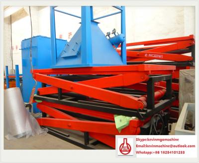 China Electric Fiber Cement Board Production Line , 2000sqm Sandwich Panel Making Machine  for sale