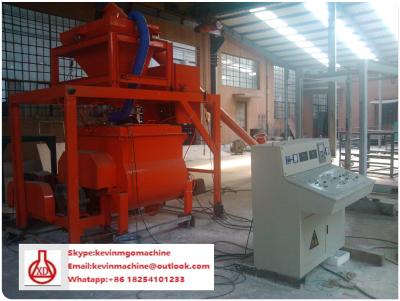 China Steel Sandwich Panel Magnesium Oxide Board Production Line For Prefabricated House for sale