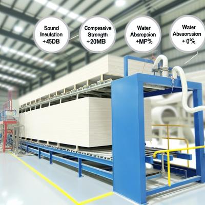 China High Strength Sound Insulation Fiber Cement Board Production Line with Compressive Strength ≥20Mpa and Low Water Absorption for sale