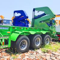 China TITAN 20FT 40FT Side Loader Container Trailer Side lifter Sideloader for Sale for sale