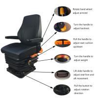 China Mechanical Suspension Coal mine Equipment Subway Bullet Train Driver Seat for sale