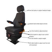 China Mechanical Suspension Rotating Base Height Adjustable Train Seat for sale