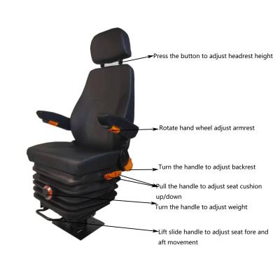 China Mechanical Suspension Rotating Base Height Adjustable Train Seat for sale