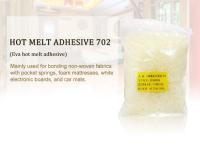 China Cheap Wholesale Custom Eva Hot Melt Adhesive Hot Melt Adhesives Glue for sale