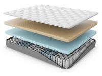 China OEM Non Smell Water Based Adhesive 150 Mpa.S For Foam Mattress for sale