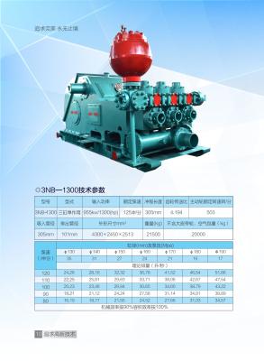 China 3NB-1300 Triplex Oilwell Mud Pumps High Pressure 503 RPM for sale