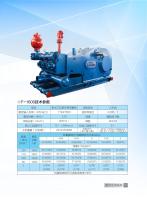 China 1600hp F Series Oilwell Triplex Pumps 5-1/8