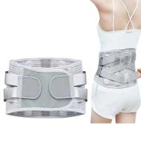 China CR III Medical Waistband Lumbar Support for Lumbar Muscle Contusion Strain Nylon Breathable for sale