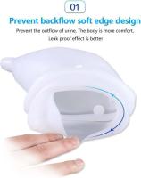 China Stock Reusable Men's Urinal Bag with Drainage Class II Instrument Classification for sale