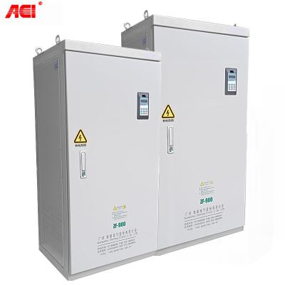 China High Power Water Pump Frequency Converter VFD 7.5kW 6kV 10kV for sale