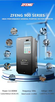 China 5.5-800KW High-Performance Variable Frequency Drive Inverter Energy-Efficient AC Motor Speed Controller for sale
