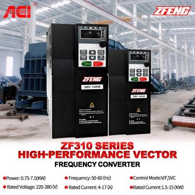 China Vector Frequency Converter 0.75kW-7.5kW | VFD Manufacturer China for sale