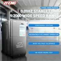 China ZF900 Industrial VFD High-Performance Variable Frequency Drive For Industrial Motor Control for sale