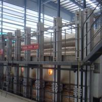 China 380V End Fired Glass Melting Furnace with Regenerator for Waste Gas Recycling 1100°C-1400°C Temperature Range for sale