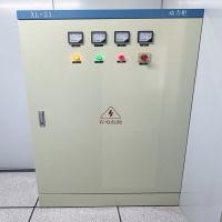 China Customized Furnace Control System Automatic PLC Control for Glass Furnace 110V 50Hz for sale