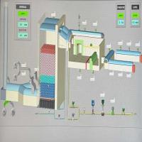 China Customizable Industrial Glass Furnace Refractory Material Glass Furnace for sale