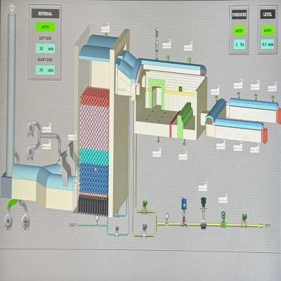 China Customizable Industrial Glass Furnace Refractory Material Glass Furnace for sale
