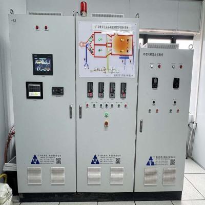 China 380V PLC Control System for Glass Furnace Temperature Control with SCADA for sale