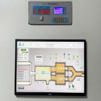 China Custom PLC Automatic Control System for Glass Melting Furnaces with Three Operation Modes for sale