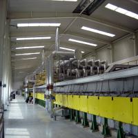 China High Performance Unbreakable Glass Sheet Production Line for sale