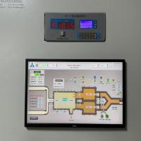 China Three Modes DC24V Furnace Control System for Glass Melting Automation and Furnace PLC Control System for sale