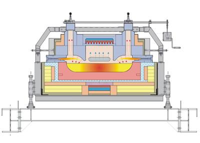 China Natural Gas 50tpd Glass Melting Furnace High Temperature Heating for sale