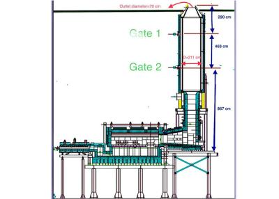China 8 TPD Silica Brick Recuperative Glass Furnace for Perfume Bottle Production with ISO45001 Certification for sale