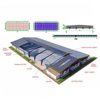 China Seismic Wind Resistant Steel Frame Building For Industrial Warehouse Workshop Use for sale