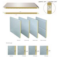 China Environmentally Friendly Sandwich Panel For Roof And Wall Cladding Construction for sale