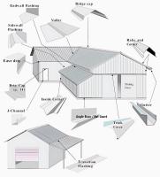 China Q355 Material Modular Steel Buildings High Speed Fabrication Weather Resistance for sale