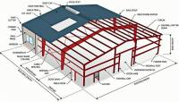China Prefabricated Steel Structure Fabrication For Commercial Buildings Q235B Q355B for sale